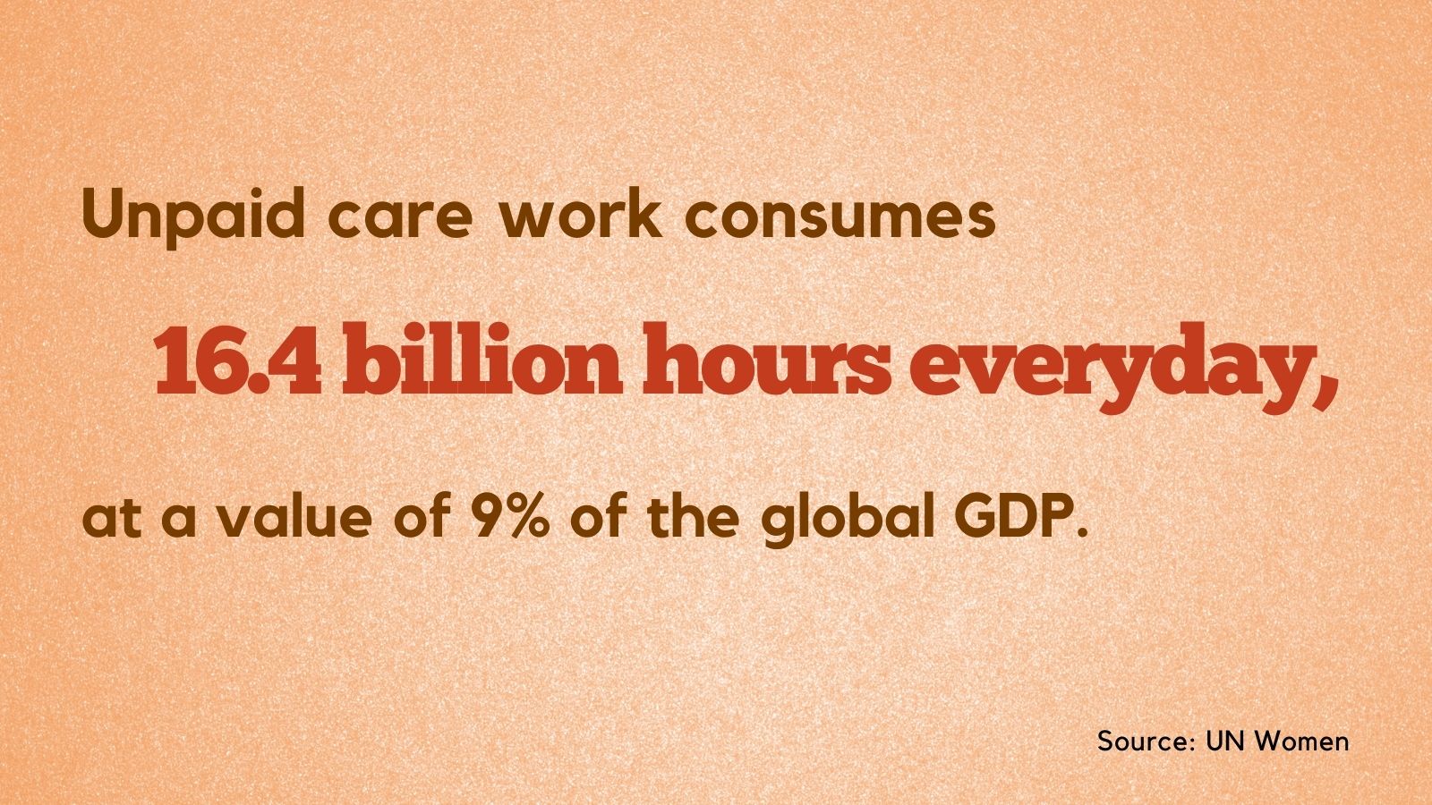 Unpaid Care Work Leads Women to Economic Oppression - Talk Africa
